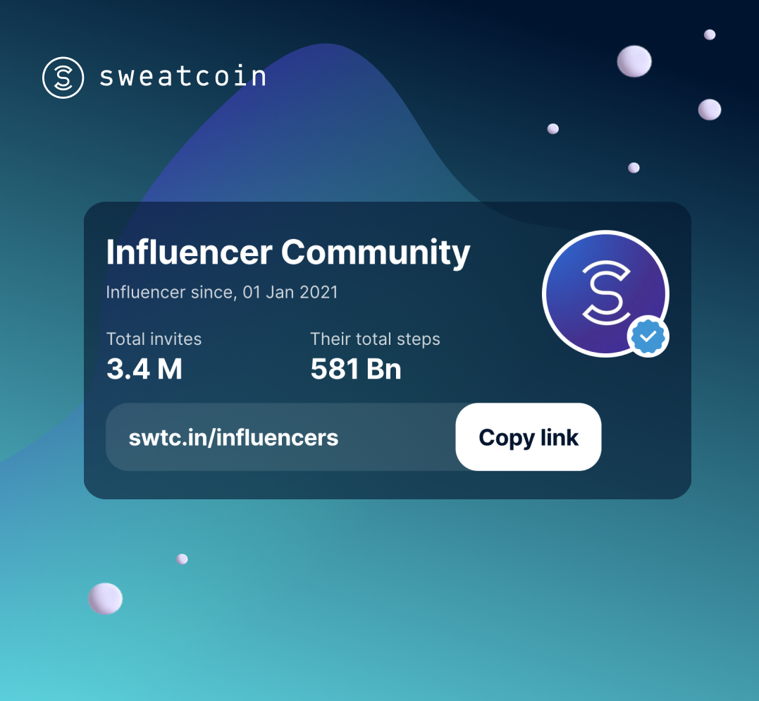 2021 End of year wrap up! 🥳🎉